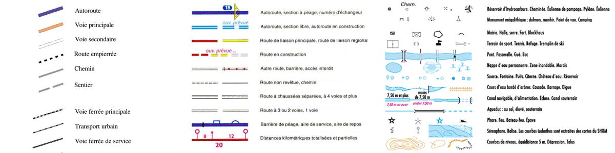 Comment lire une carte : comprendre les éléments